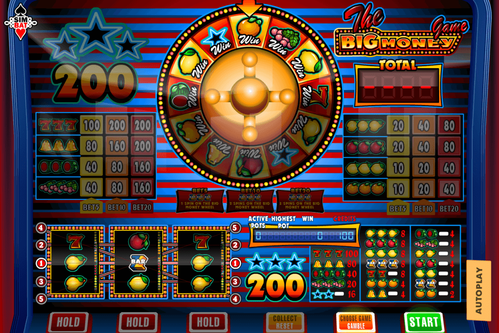 Ontwikkelaar Simbat - Simply Art